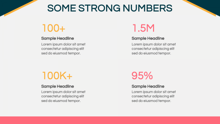 Free - National Statistics Day PowerPoint and Google Slides Template ...