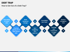 Debt Trap PowerPoint and Google Slides Template - PPT Slides
