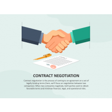 Contract Summary PowerPoint Template - PPT Slides