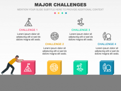 Major Challenges PowerPoint and Google Slides Template - PPT Slides