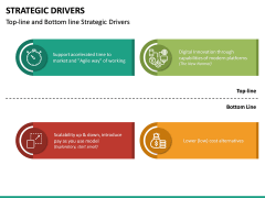 Strategic Drivers PowerPoint Template | SketchBubble