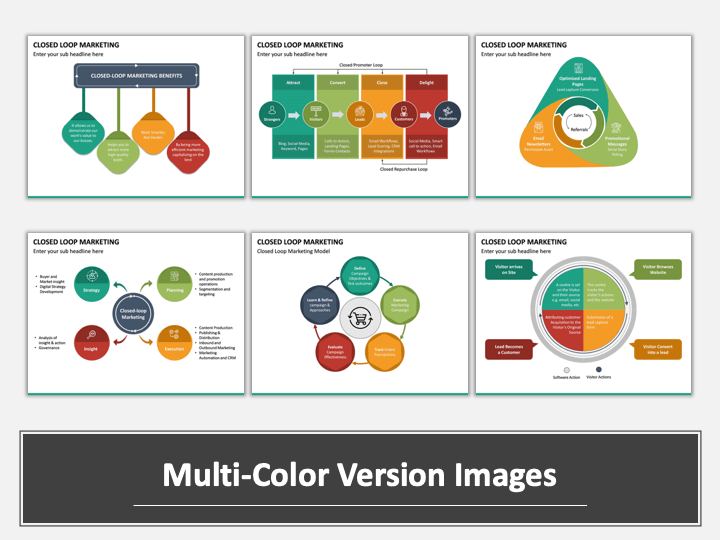 Closed Loop Marketing PowerPoint and Google Slides Template - PPT Slides