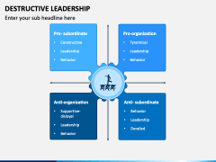 Destructive Leadership PowerPoint and Google Slides Template - PPT Slides