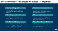 Healthcare Workforce Management PowerPoint and Google Slides Template ...