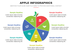 Apple Infographics for PowerPoint and Google Slides