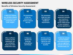 Wireless Security Assessment PowerPoint and Google Slides Template ...