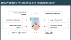 Restrictive Covenants PowerPoint and Google Slides Template - PPT Slides