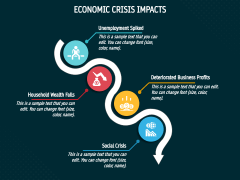 Economic Crisis PowerPoint and Google Slides Template - PPT Slides