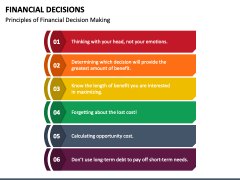 Financial Decisions PowerPoint and Google Slides Template - PPT Slides