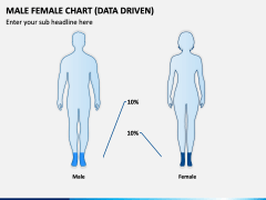 Male Female Chart (Data Driven) for PowerPoint and Google Slides - PPT ...