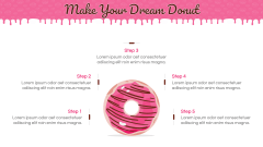 Free - Donut Theme for PowerPoint and Google Slides - PPT Slides