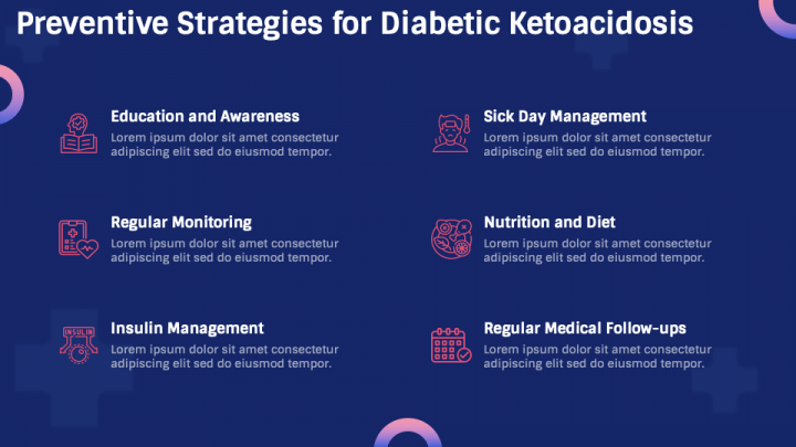 Free - Ketoacidosis PowerPoint and Google Slides Template - PPT Slides
