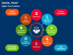 Digital Trust PowerPoint and Google Slides Template - PPT Slides