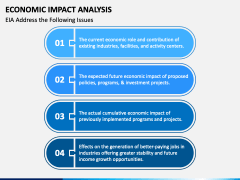 Economic Impact Analysis PowerPoint and Google Slides Template - PPT Slides