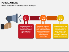 Public Affairs PowerPoint and Google Slides Template - PPT Slides