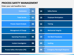 Process Safety Management PowerPoint and Google Slides Template - PPT ...