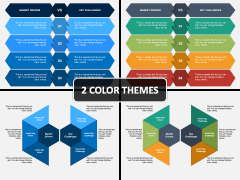 Key Challenges Vs Market Drivers PowerPoint and Google Slides Template ...