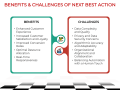 Next Best Action PowerPoint and Google Slides Template - PPT Slides