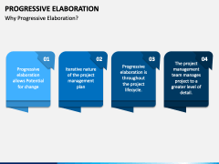 Progressive Elaboration PowerPoint and Google Slides Template - PPT Slides