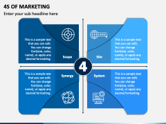 4S of Marketing PowerPoint and Google Slides Template - PPT Slides