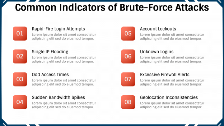 Brute Force Attack PowerPoint and Google Slides Template - PPT Slides