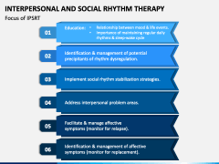 Interpersonal and Social Rhythm Therapy PowerPoint and Google Slides ...