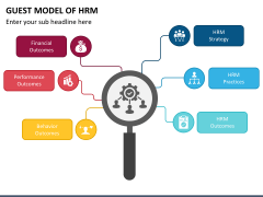 Guest Model of HRM PowerPoint and Google Slides Template - PPT Slides