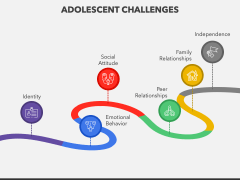 Adolescent Challenges PowerPoint and Google Slides Template - PPT Slides