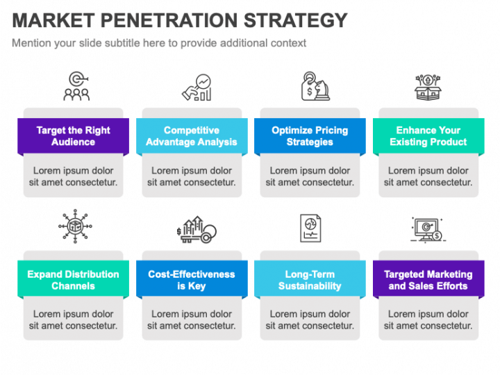 Market Penetration Strategy PowerPoint and Google Slides Template - PPT ...