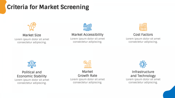 Market Screening PowerPoint and Google Slides Template - PPT Slides