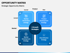 Opportunity Matrix PowerPoint and Google Slides Template - PPT Slides