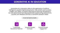 Generative AI in Education PowerPoint and Google Slides Template - PPT ...