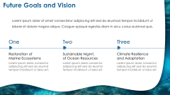 Free - Save The Ocean Theme for PowerPoint and Google Slides