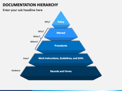 Documentation Hierarchy PowerPoint and Google Slides Template - PPT Slides