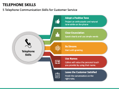 Telephone Skills PowerPoint and Google Slides Template - PPT Slides