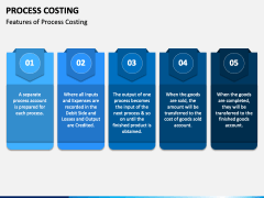 Process Costing PowerPoint and Google Slides Template - PPT Slides