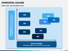 Horizontal Scaling PowerPoint and Google Slides Template - PPT Slides