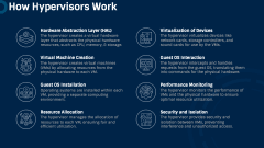 Hypervisor PowerPoint and Google Slides Template - PPT Slides
