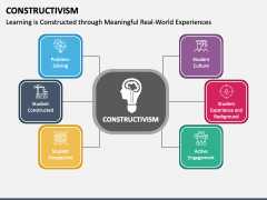Constructivism PowerPoint and Google Slides Template - PPT Slides