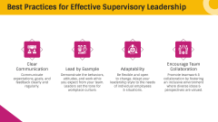 Supervisory Leadership PowerPoint and Google Slides Template - PPT Slides