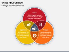 Free - Value Proposition Slides for PowerPoint and Google Slides