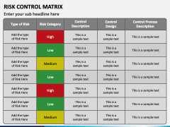 Risk Control Matrix for PowerPoint and Google Slides - PPT Slides