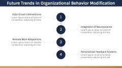 Organizational Behavior Modification PowerPoint and Google Slides Template - PPT Slides