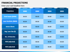 Financial Projections PowerPoint and Google Slides Template - PPT Slides