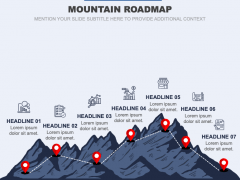 Mountain Roadmap PowerPoint and Google Slides Template - PPT Slides