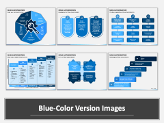 Mass Customization PowerPoint and Google Slides Template - PPT Slides