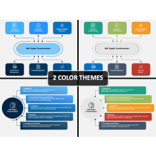Digital Transformation Pyramid PowerPoint Template - PPT Slides