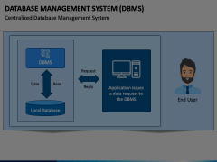 Database Management System (DBMS) PowerPoint and Google Slides Template ...
