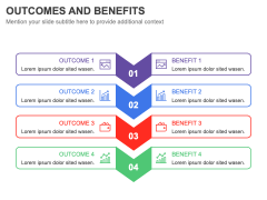 Outcomes and Benefits PowerPoint and Google Slides Template - PPT Slides