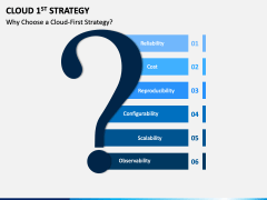 Cloud 1st Strategy PowerPoint and Google Slides Template - PPT Slides